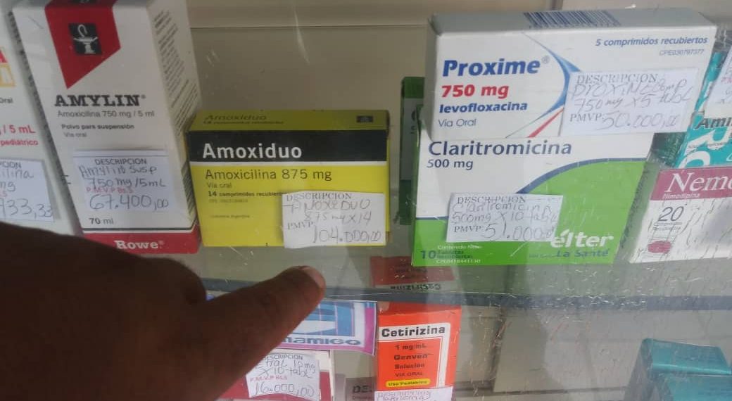 Carísimos y difíciles de conseguir antibióticos inyectados – Diario Avance